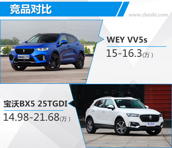 长城WEY新SUV-VV5s正式上市 售15-16.3万元_凤凰资讯
