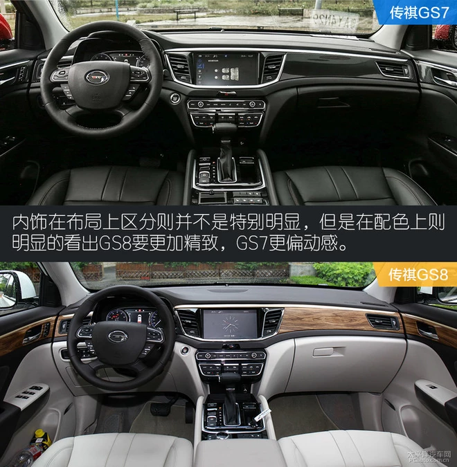 不只是少2个座位而已！广汽传祺GS8和GS7该怎么选？_凤凰资讯