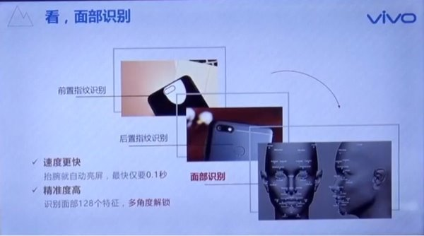 vivo X20相机曝光 前后2400W逆光也清晰_凤凰科技