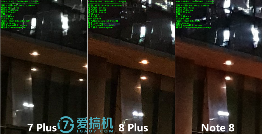 谁才是手机拍照之皇：Galaxy Note 8、iPhone 8 Plus拍照对比评测