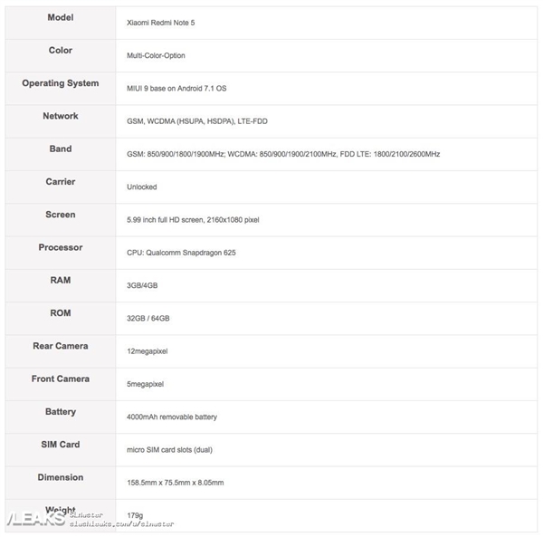 红米Note5现身海外购物站：骁龙625+全面屏、1300元_凤凰科技