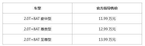 11.99万元起售 大迈X7-8AT车型正式上市_凤凰网汽车_凤凰网