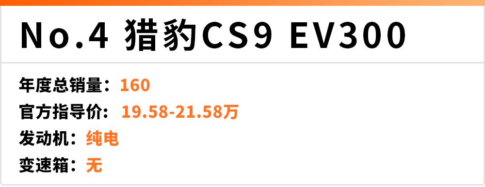 2017年销量最惨的5款SUV，平均一个月只卖1辆！_凤凰网汽车_凤凰网
