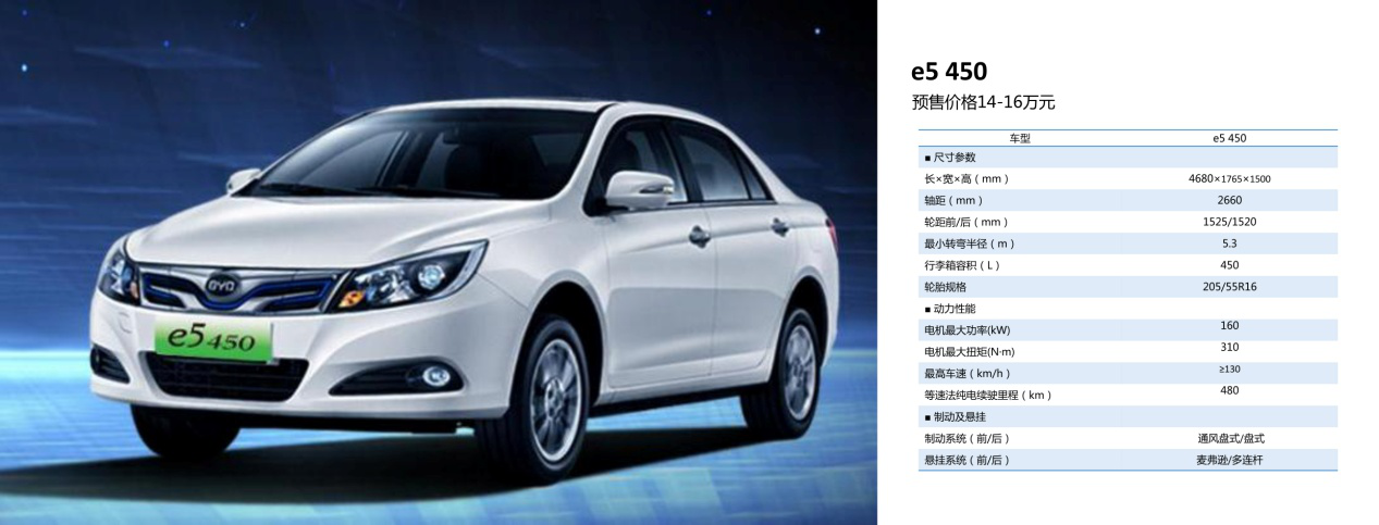 预售价14-20万元，比亚迪秦EV450、e5 450、宋EV400启动预售_凤凰网汽车_凤凰网