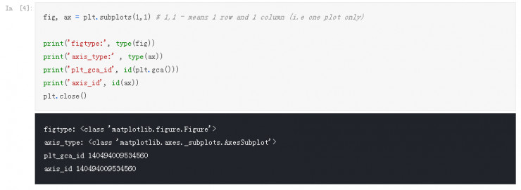 Python Matplotlib 绘图使用指南 (附代码)手机凤凰网