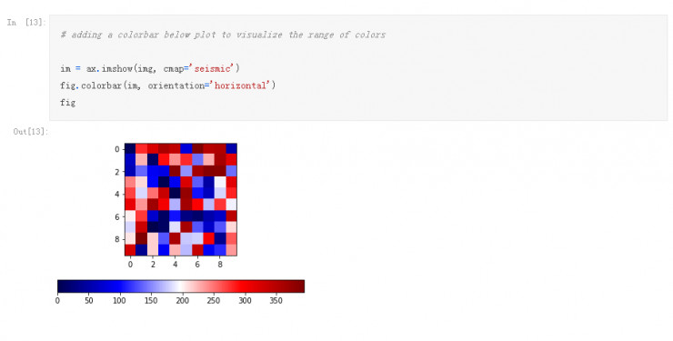 Python Matplotlib 绘图使用指南 (附代码)手机凤凰网