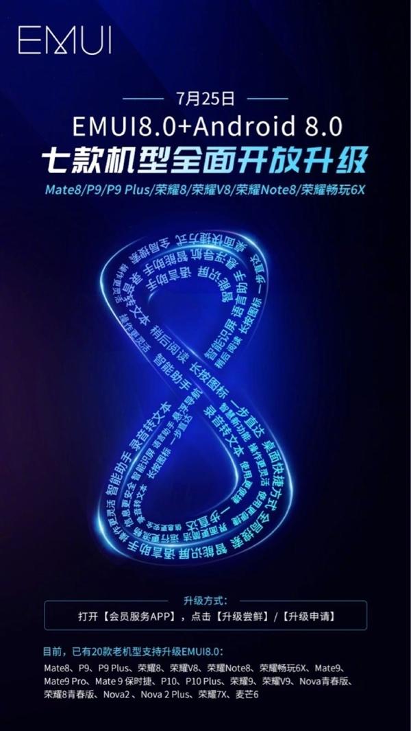 全面升“8”！华为官宣七款机型开启EMUI 8.0升级，Mate 8最特殊_凤凰网