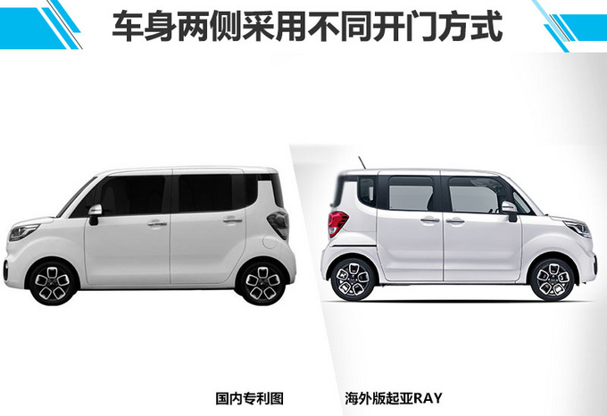 韩国K-Car？单侧滑门？多色车身？起亚这小车挺对胃口！ _凤凰网汽车_凤凰网