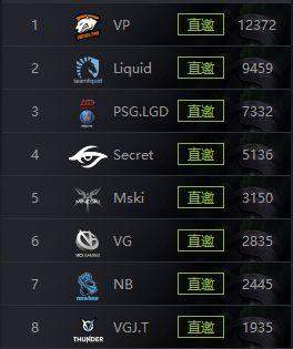 LGD抵达温哥华，教练357霸气宣战_凤凰网娱乐_凤凰网