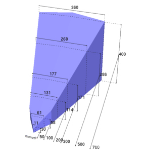 升级版光学定位仪——Optical Tracker PST Iris HD_凤凰网