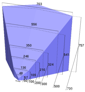 升级版光学定位仪——Optical Tracker PST Iris HD_凤凰网