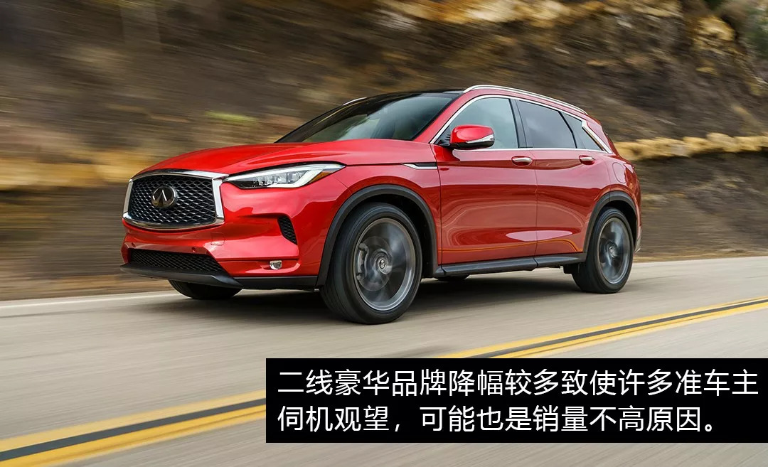 英菲尼迪QX50价格松动，该出手了还是再等等？_凤凰网汽车_凤凰网