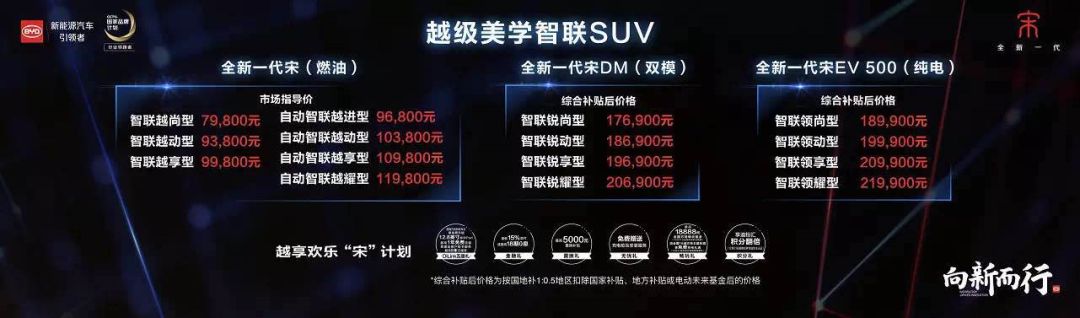 比亚迪全新一代宋EV500 跑出高续航黑马 18.99万元起售_凤凰网汽车_凤凰网