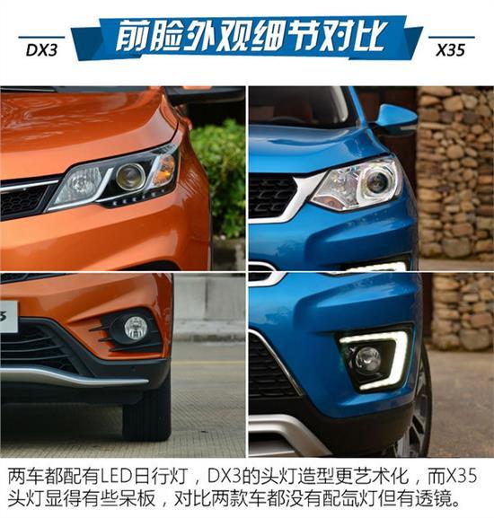 东南DX3与绅宝 哪款10万SUV更适合口味_凤凰网汽车_凤凰网