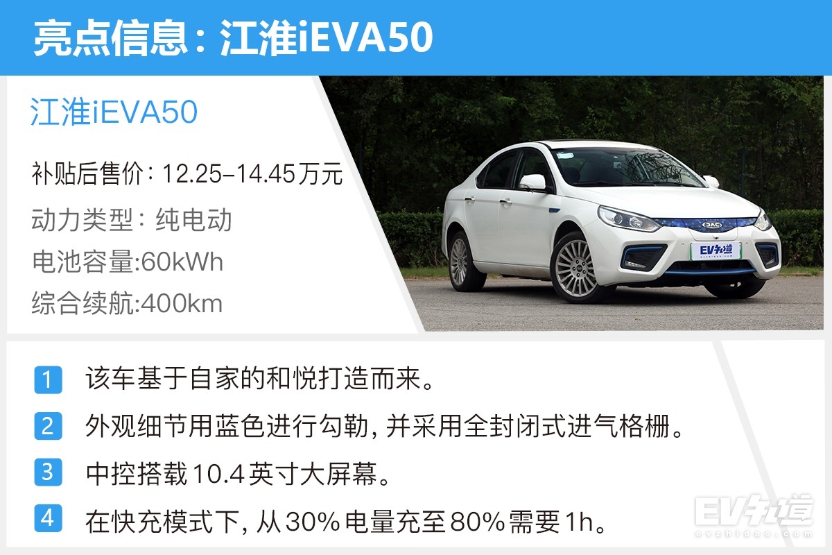 当高续航遇到大空间会有怎样的对白？现场解读江淮iEVA50_凤凰网汽车_凤凰网