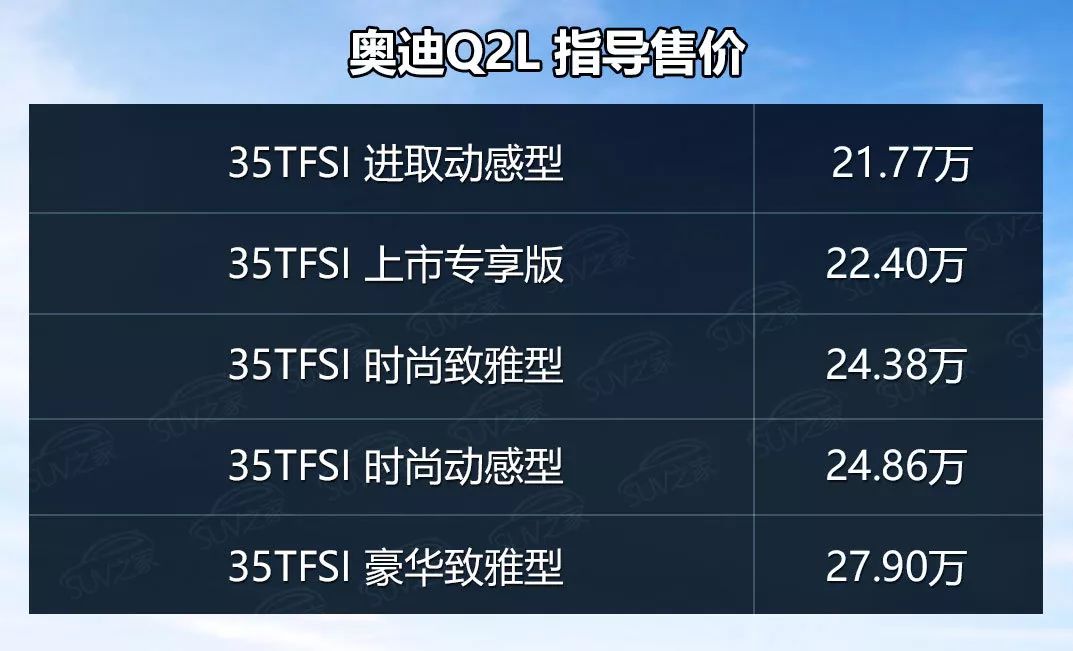 年轻定位是车市“救世主”？全新奥迪Q2L潮酷上市，21.77万起售_凤凰网汽车_凤凰网