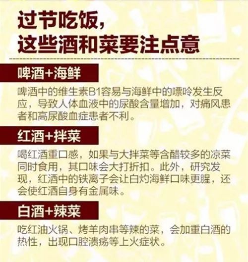 春节饮酒要适度,自我保护式的喝酒大全!凤凰网