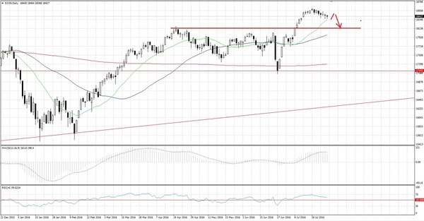[KVB分析]：市场博弈 处处陷阱_凤凰财经