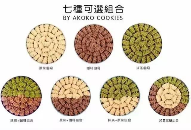 日销上千盒,天天卖断货!一盒AKOKO曲奇搞定全杭州人,好评率100%_手机凤凰网