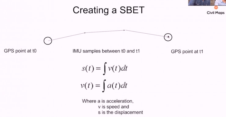 Civil Maps 网络研讨会小结：一次有关 IMU、GPS 和 SBET 的初级入门_凤凰资讯