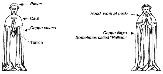 毕业穿学位服的传统是哪来的？