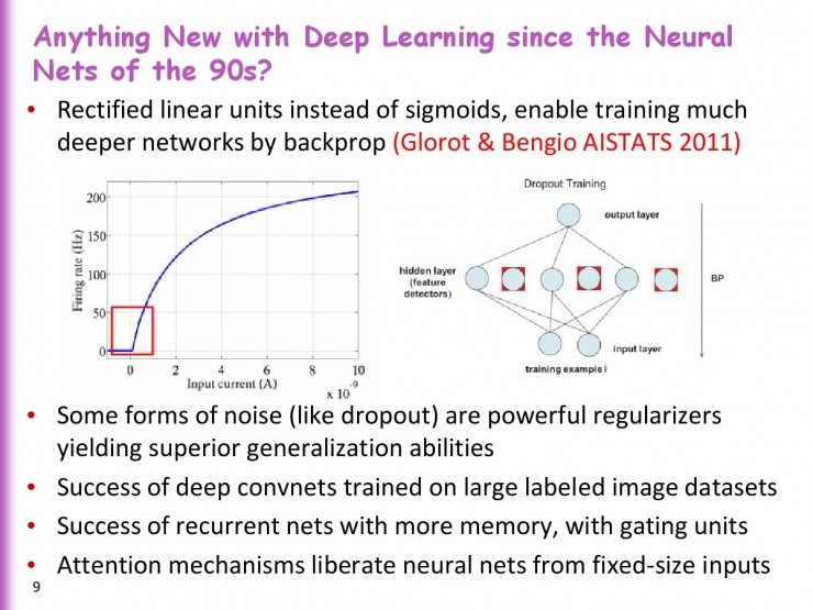 Yoshua Bengio暑期课程《Deep Learning for AI》核心要点总结（附PPT下载）_凤凰科技