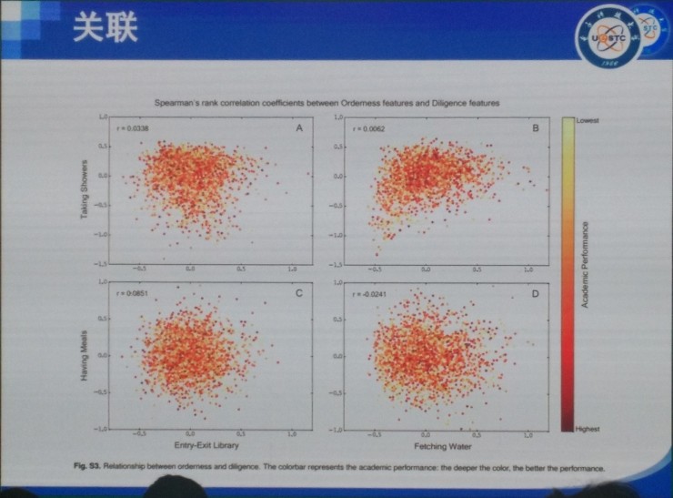 电子科大周涛教授：当时代发生巨变，一定要站在能够产生重大成果的地方 | SMP 2017_凤凰科技