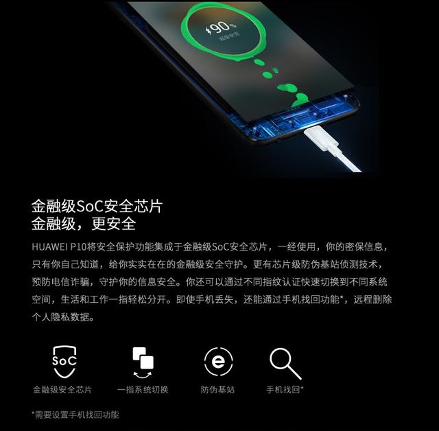 华为SuperCharge：打造方便又安全的快充技术_凤凰资讯
