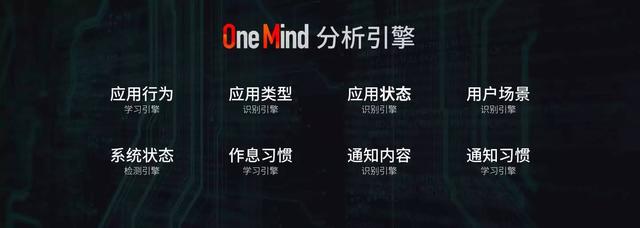 One Mind智能思维引擎 带给用户智能化的解决方案_手机凤凰网