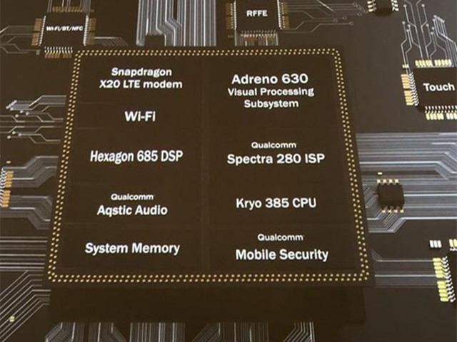 高通公布骁龙845详细参数：重点支持AI和AR_凤凰科技