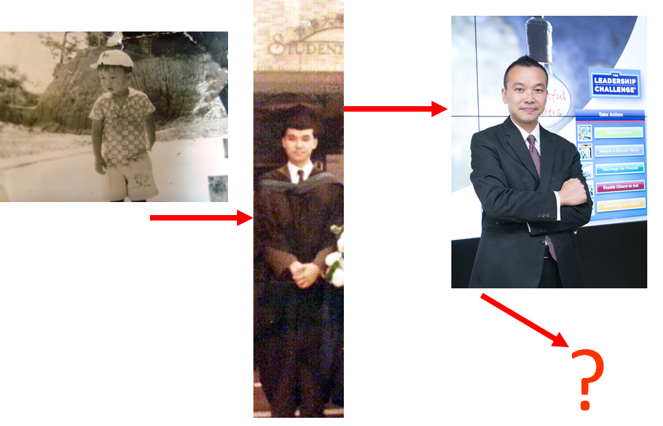 成长式思维模式， Lawson Chu专访_手机凤凰网
