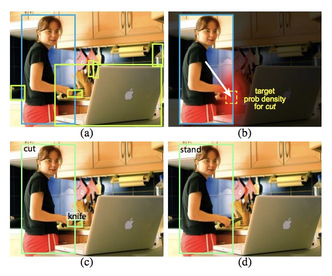 专栏 | 从论文到测试：Facebook Detectron开源项目初探_凤凰科技