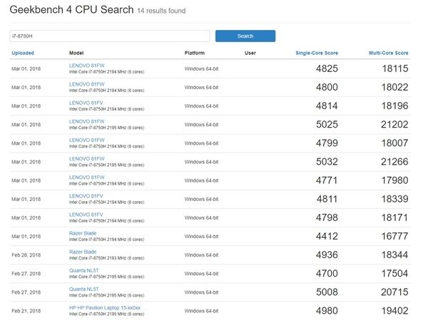 Intel i7-8750H曝光：六核心首次进入笔记本_凤凰科技