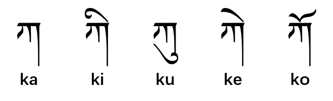 世界上到底有多少种文字？| 语言学午餐__凤凰网