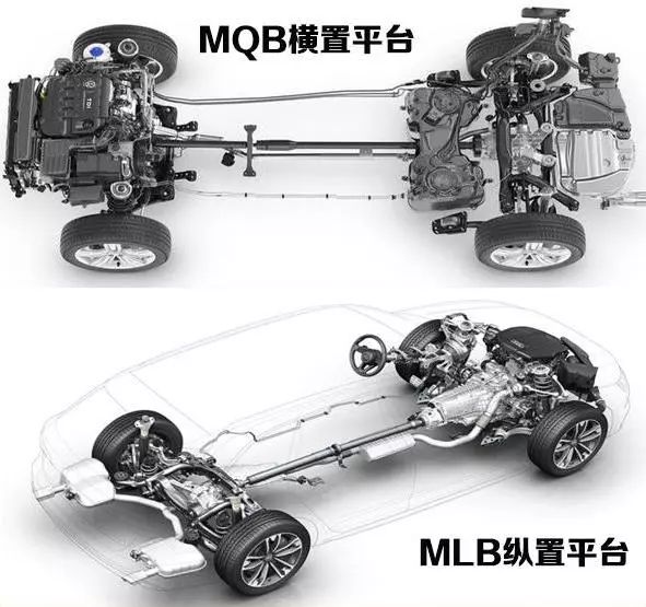 大众MQB平台要被用滥了！车主还能从MQB身上找到骄傲吗？_凤凰网汽车_凤凰网