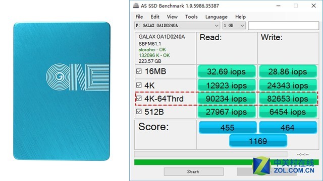 SSD的连续读写和随机读写，哪个更重要？_凤凰网