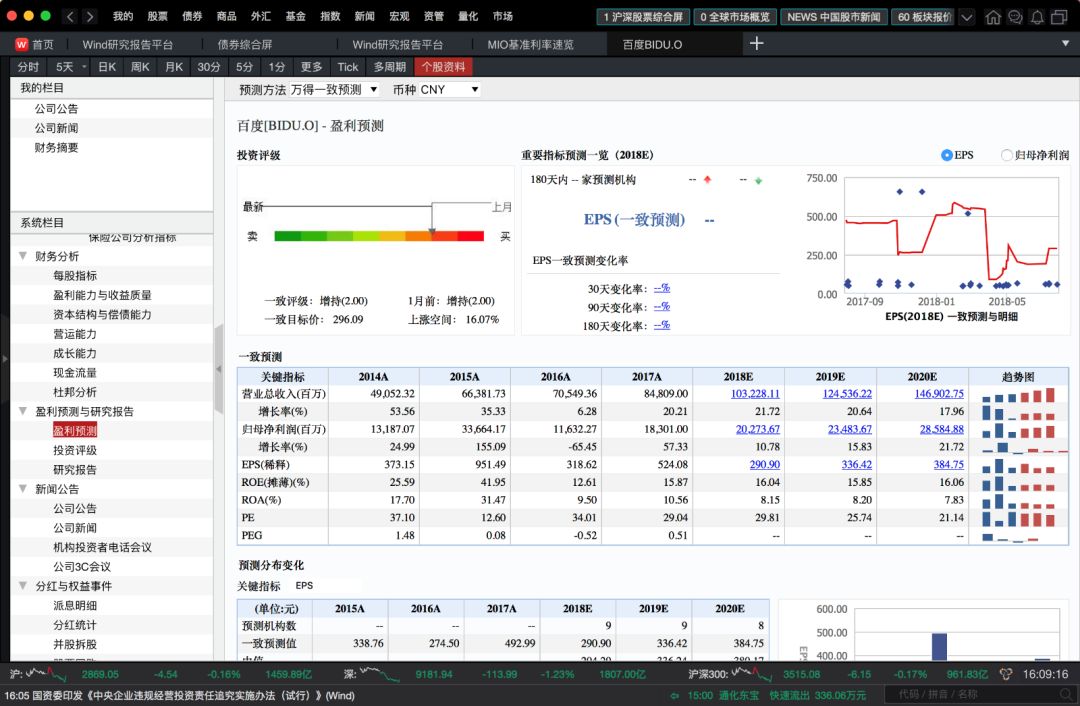 历经千锤百炼，今日震撼推出，全新Wind金融终端“Mac版”介绍之M_凤凰网财经_凤凰网