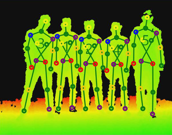 韵动体感发布骨骼识别算法SDK，开启AI视觉感知时代_凤凰网科技_凤凰网
