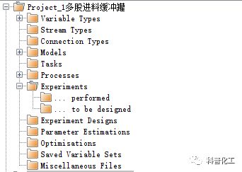 gPROMS软件及其应用简介（附学习资料）_凤凰网科技_凤凰网