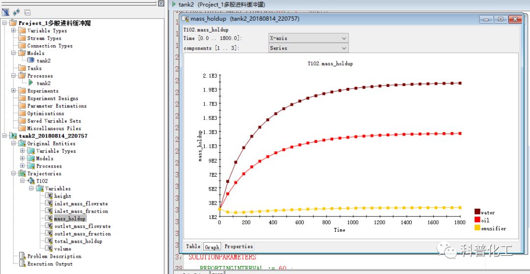 gPROMS软件及其应用简介（附学习资料）_凤凰网