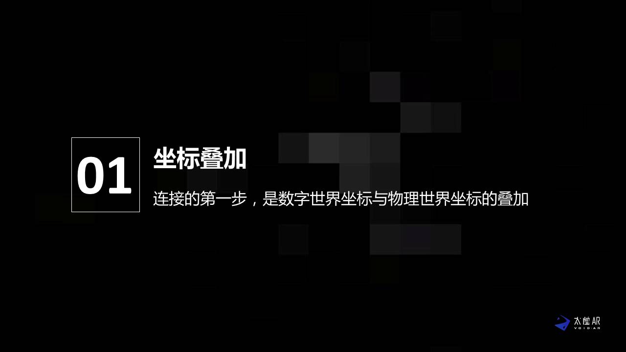 分享|SLAM在AR中的应用_凤凰网科技_凤凰网