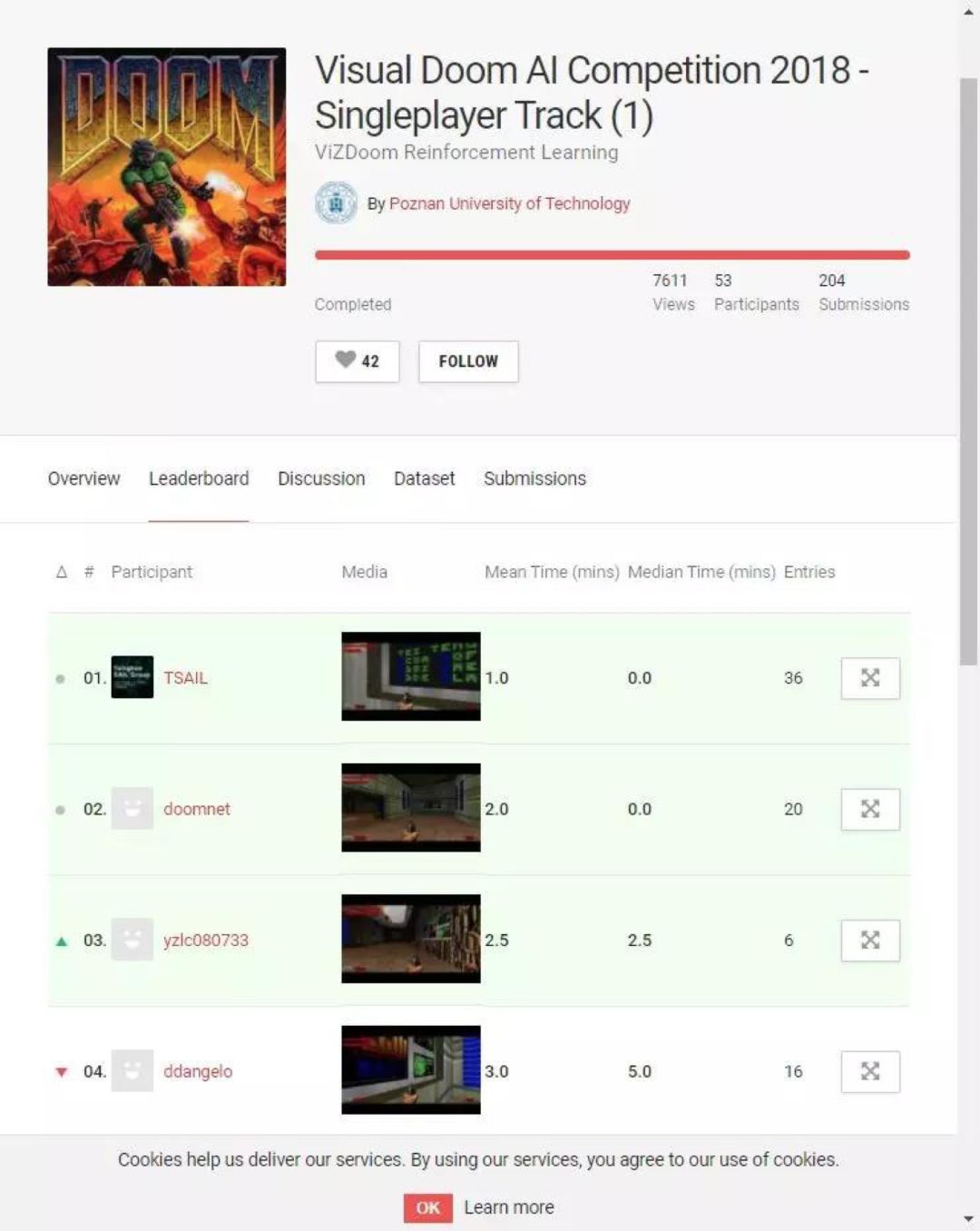 业界 | 清华大学团队与腾讯AI Lab专项合作夺冠FPS游戏AI竞赛VizDoom_凤凰网