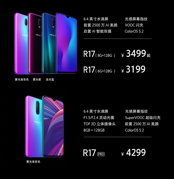 OPPO R17 Pro重磅来袭 一张图带你了解_凤凰网