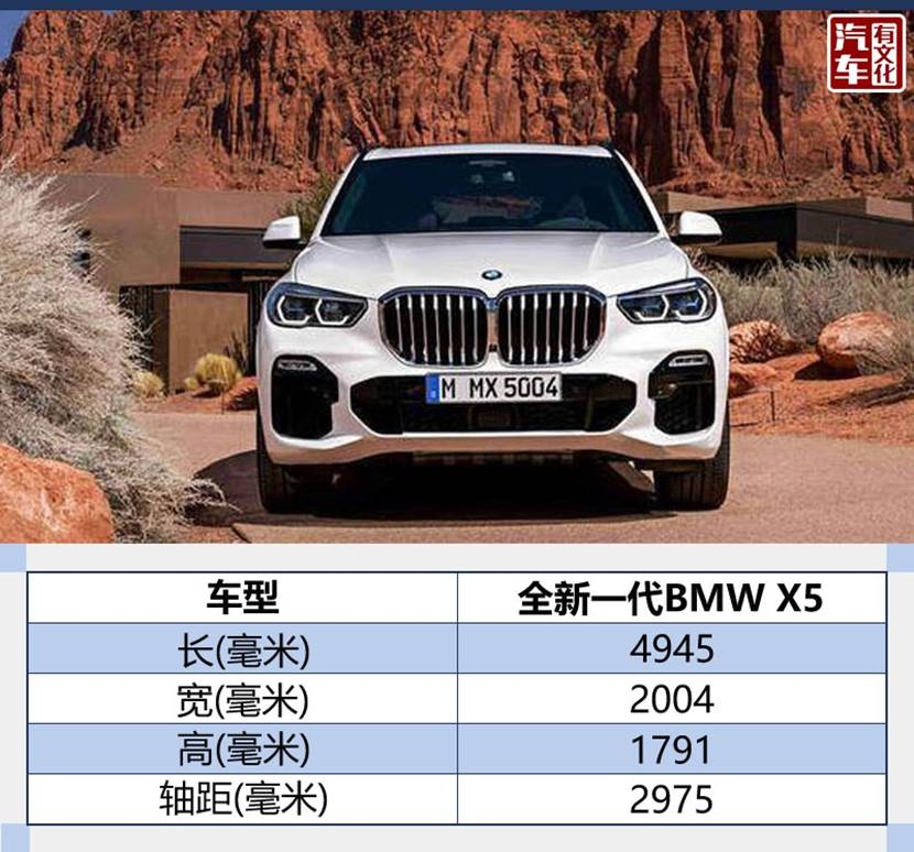 全新一代BMW X5全球首秀，插混版登场，年底在华上市_凤凰网汽车_凤凰网
