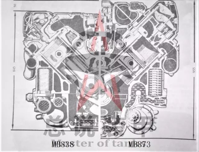 【总说装甲】坦克动力系统的整体化改进设计_凤凰网