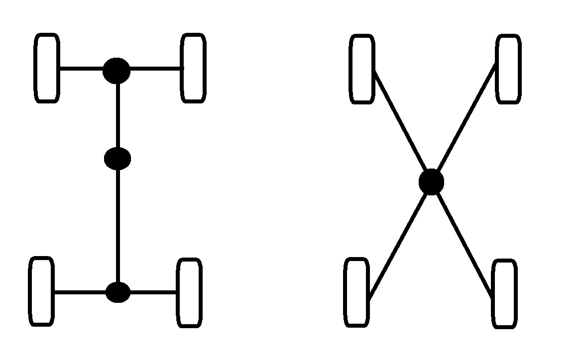 四驱扫盲(4)探索：终极神器——国产X形全时四驱_凤凰网汽车_凤凰网